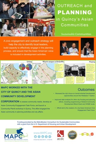 MAPC's Sustainable Communities Regional Planning Grant Project Posters ...