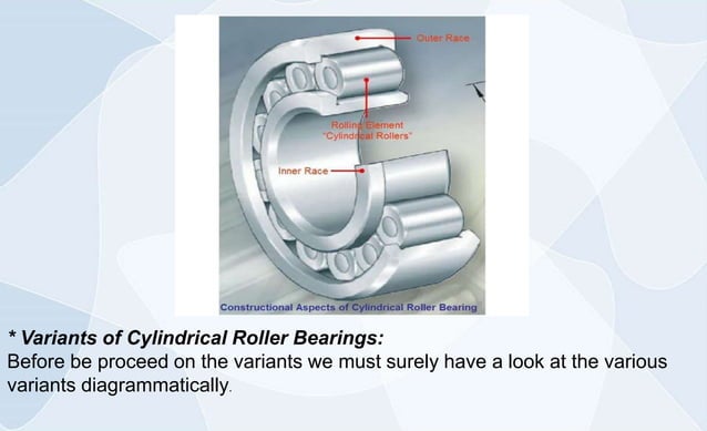 PPT of Antifriction bearings.pptx | Physics | Science