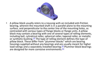 PPT of Antifriction bearings.pptx
