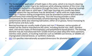 PPT of Antifriction bearings.pptx