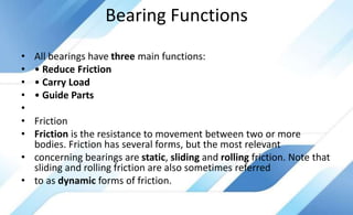 PPT of Antifriction bearings.pptx