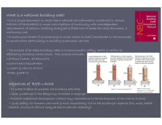 PPT of Application & Effect of the Bylaws in Building Construction.pdf