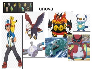 Pokemon Information on ASh Ketchum and his life | PPTX
