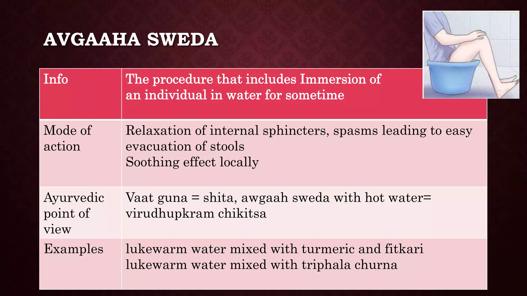 Ppt of ayurvedic protocol | PPTX