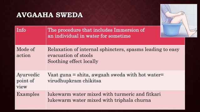 Ppt of ayurvedic protocol | PPTX