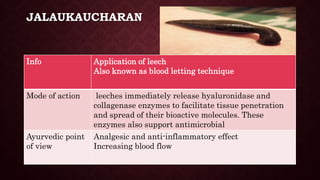 Ppt of ayurvedic protocol | PPTX