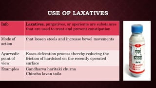 Ppt of ayurvedic protocol | PPTX