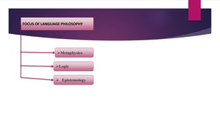 PPT OF BASIC UNDERSTANDING ON PHILOSOPHY OF LANGUAGE (THE THIRD GROUP ...