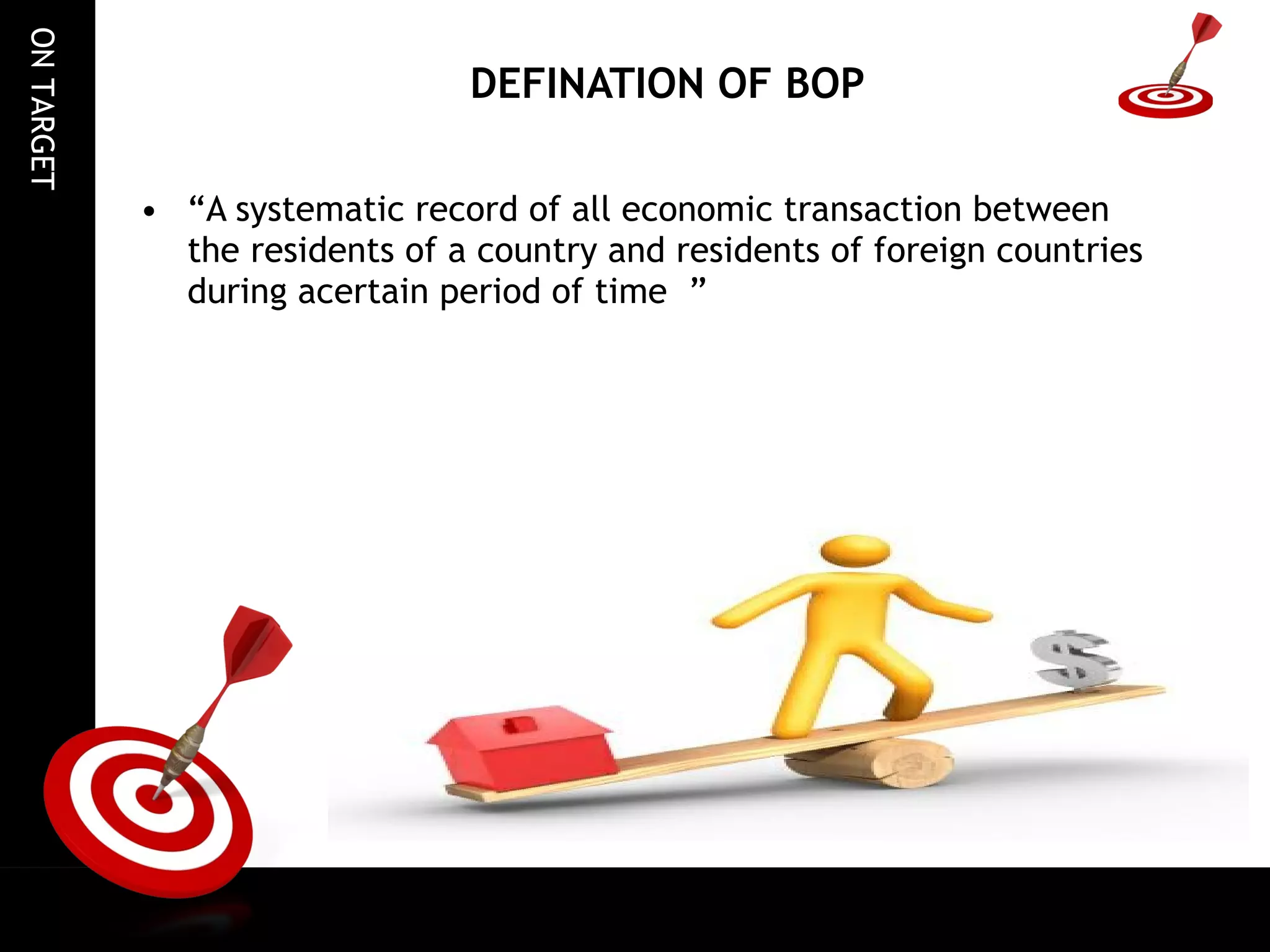 Ppt of bop | PPT