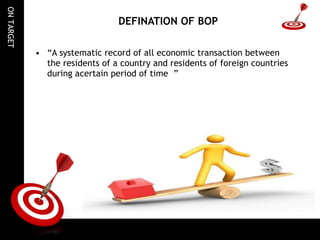 Ppt of bop | PPT