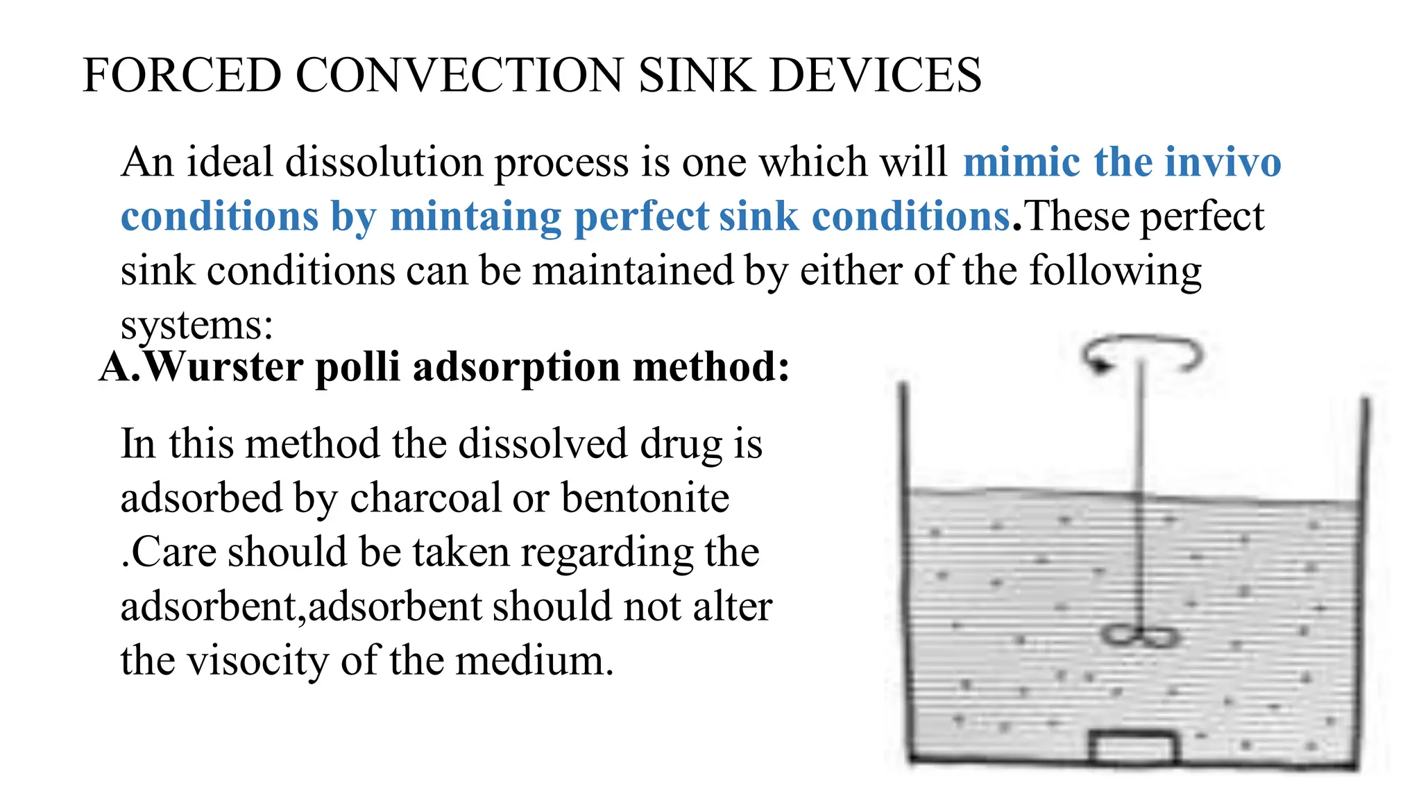 Alternative methods of dissolution testing and meeting dissolution ...