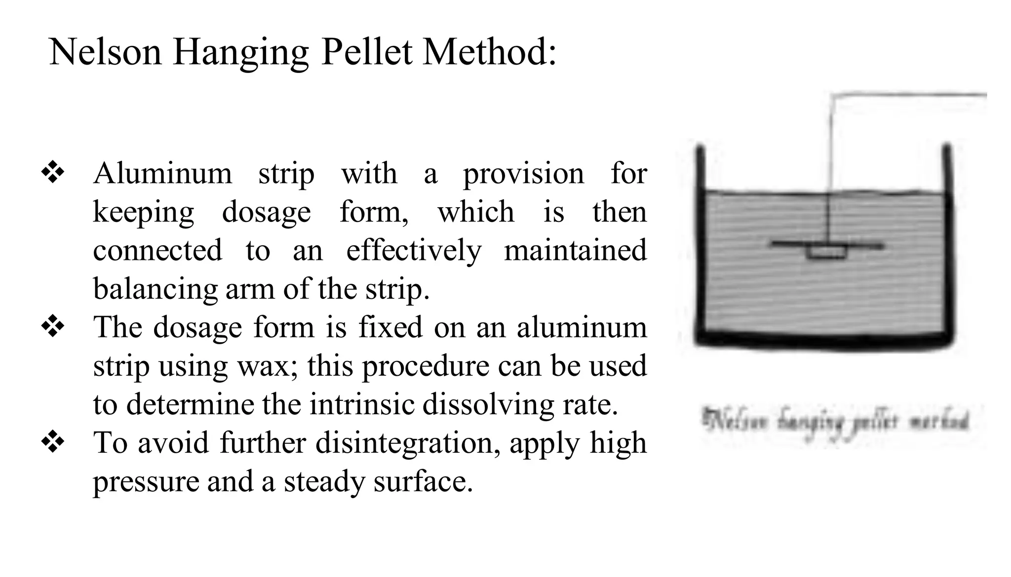 Alternative methods of dissolution testing and meeting dissolution ...