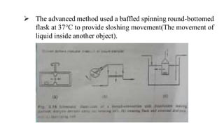 Alternative methods of dissolution testing and meeting dissolution ...