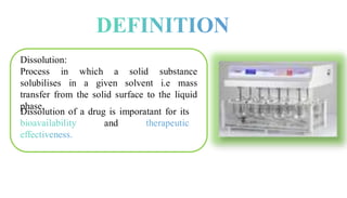 Alternative methods of dissolution testing and meeting dissolution ...