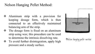 Alternative methods of dissolution testing and meeting dissolution ...