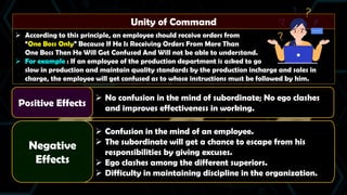 PPT OF BST CHAPTER - 2 (PRINCIPLES OF MANAGEMENT)_20587959-bcfa-47c9 ...