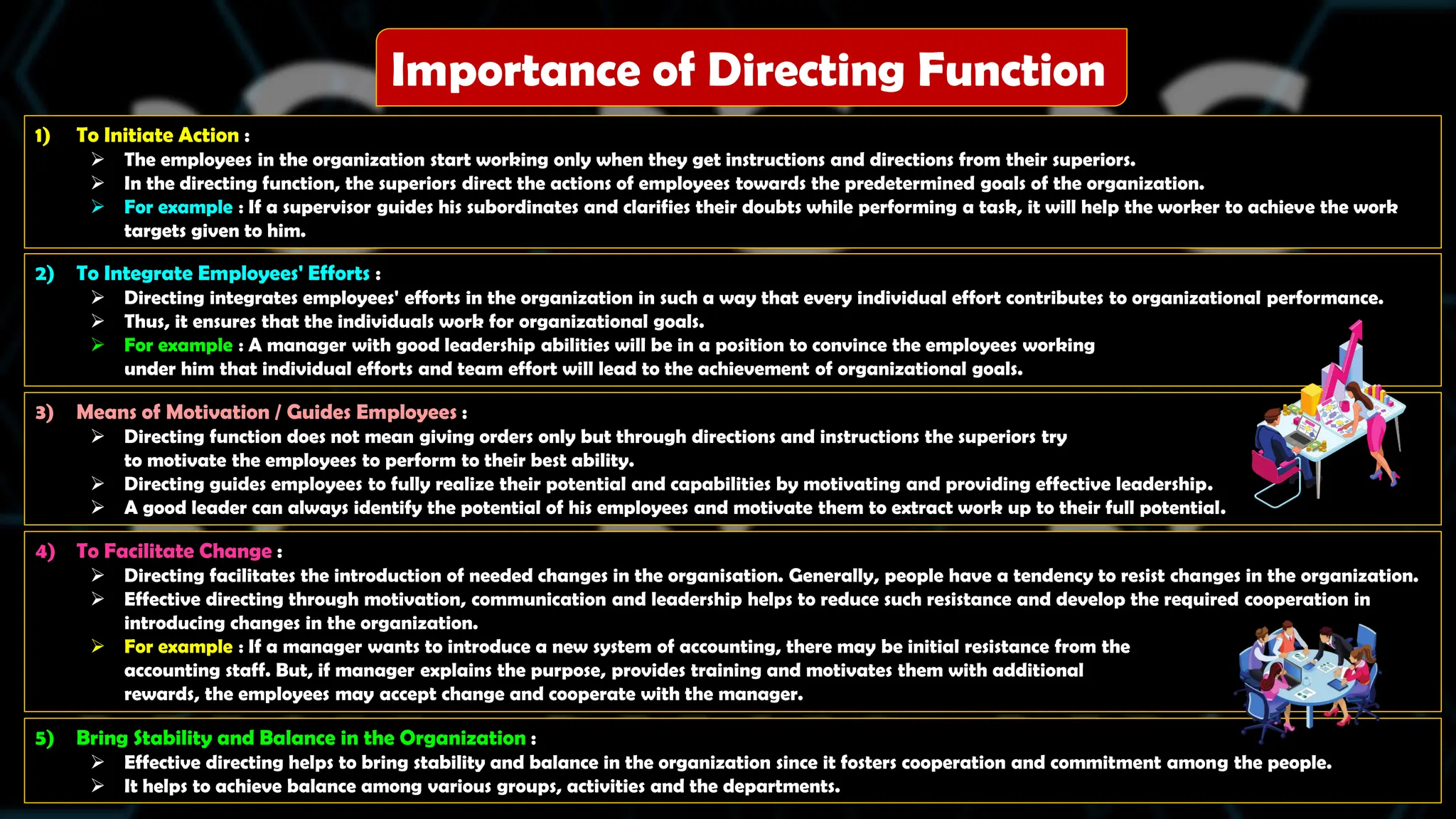 PPT OF BST CHAPTER 7 (Directing)_61d0b870-c9de-4a87-a6f2-976d2e813d8e(1 ...