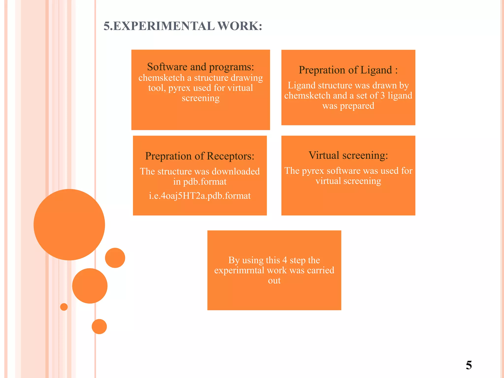 Presentation of computer aided drug design | PPTX