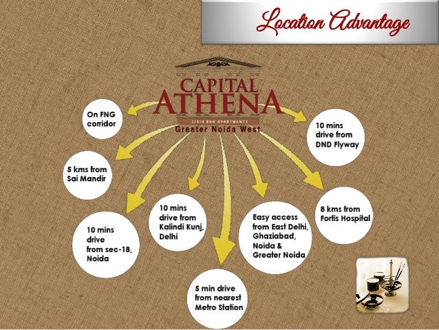 Ppt of capital athena 2