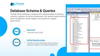 Angular Asp .Net Project - IT Inventory Management System | PDF | Web Development | Internet