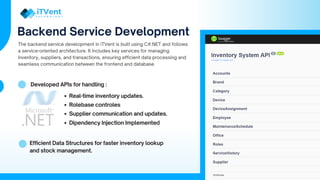 Angular Asp .Net Project - IT Inventory Management System | PDF | Web Development | Internet
