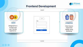 Angular Asp .Net Project - IT Inventory Management System | PDF | Web Development | Internet