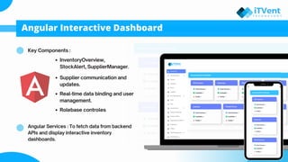 Angular Asp .Net Project - IT Inventory Management System | PDF | Web Development | Internet