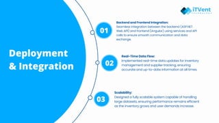 Angular Asp .Net Project - IT Inventory Management System | PDF | Web Development | Internet