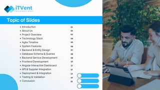 Angular Asp .Net Project - IT Inventory Management System | PDF | Web Development | Internet