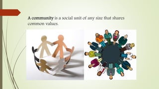 Some Proposed Models for Successful Community Based Tourism | PPTX