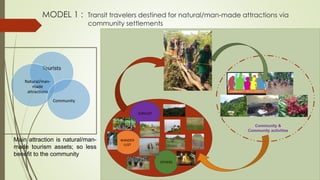 Some Proposed Models for Successful Community Based Tourism | PPTX