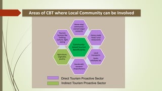 Some Proposed Models for Successful Community Based Tourism | PPTX