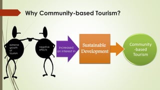 Some Proposed Models for Successful Community Based Tourism | PPTX
