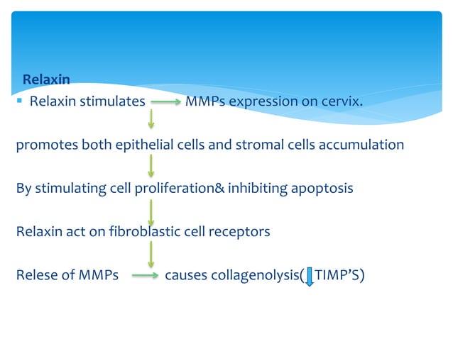Molecular Mechanism of Cervical Ripening | PPT