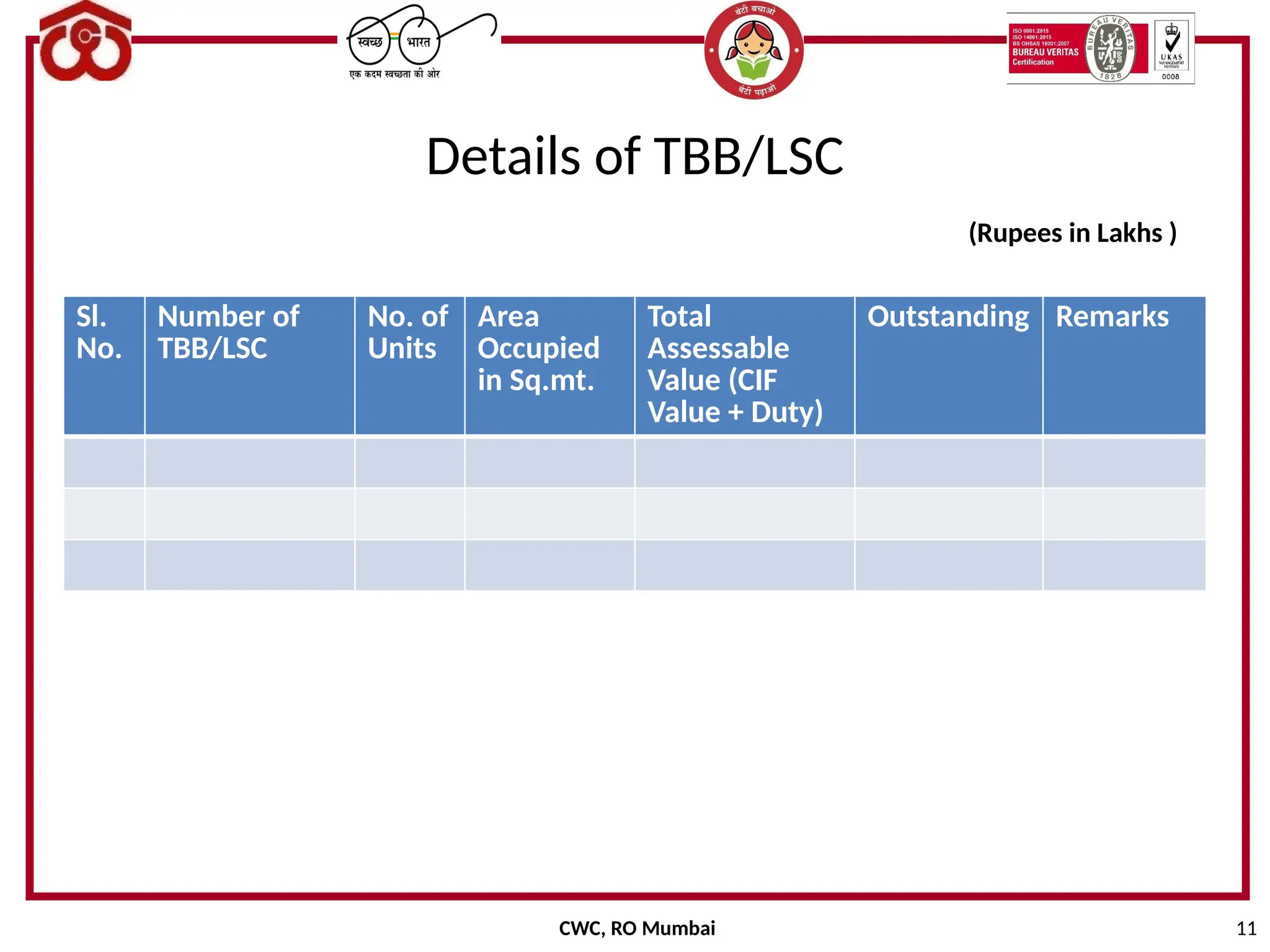 PPT of CFSICDs for WHM C onference.pptx