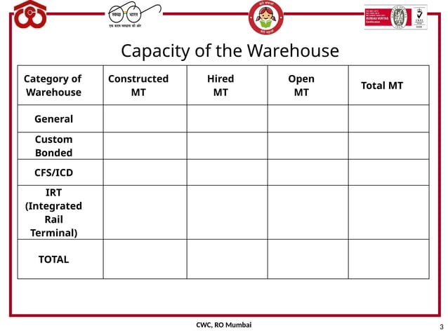 PPT of CFSICDs for WHM C onference.pptx