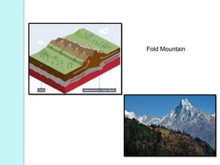 ppt of ch-6 class6 Geography major landforms of the Earth | PPTX