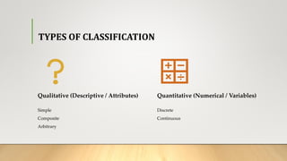 Quantitative Analysis for Business Decision - Chapter 1 | PDF