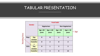 Ppt of chapter 1.4 | PPT