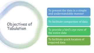 Ppt of chapter 1.4 | PPT