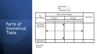 Ppt of chapter 1.4 | PPT