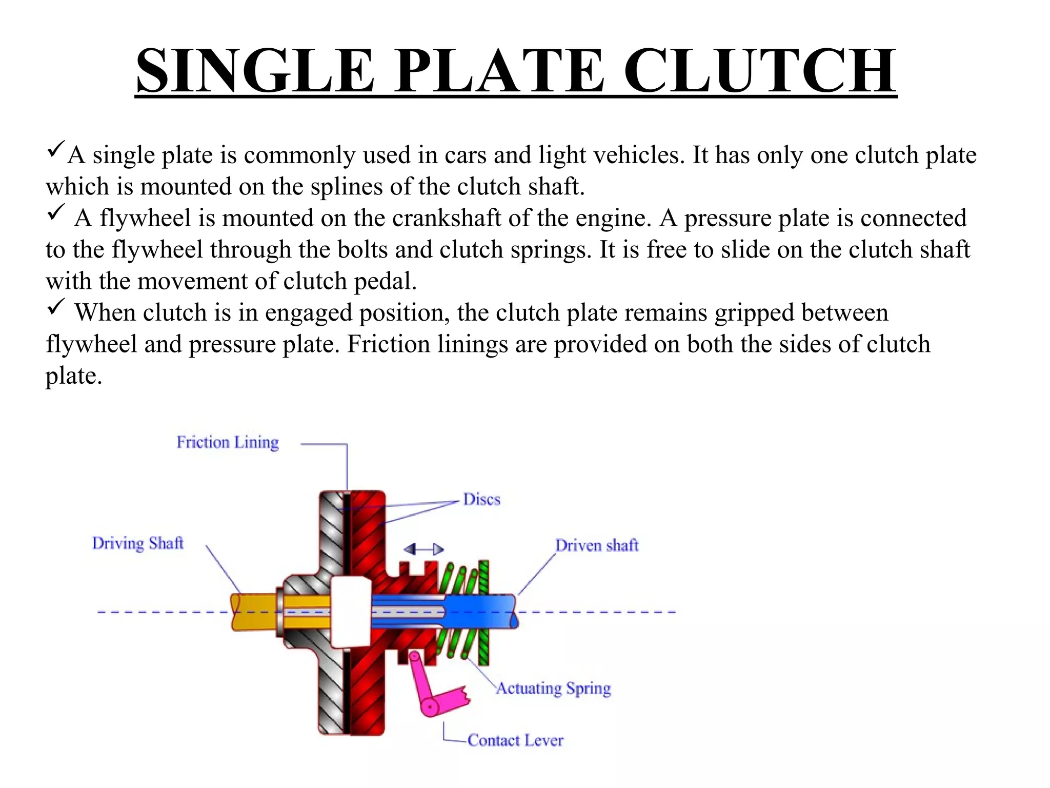 slides on clutches | PPT