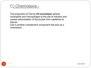 P pt of complement system -- | PPT