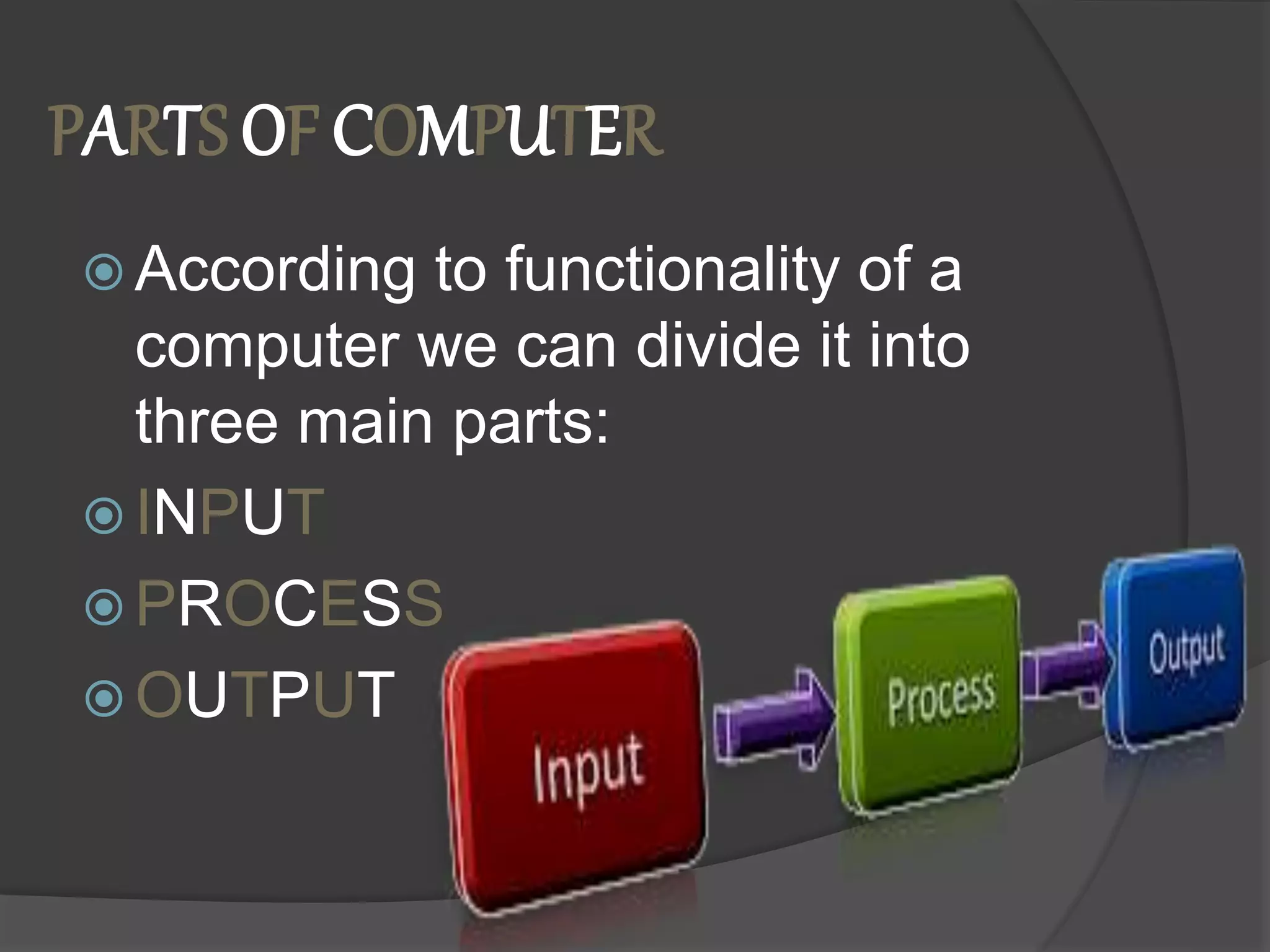 PPT OF COMPUTER.pptx