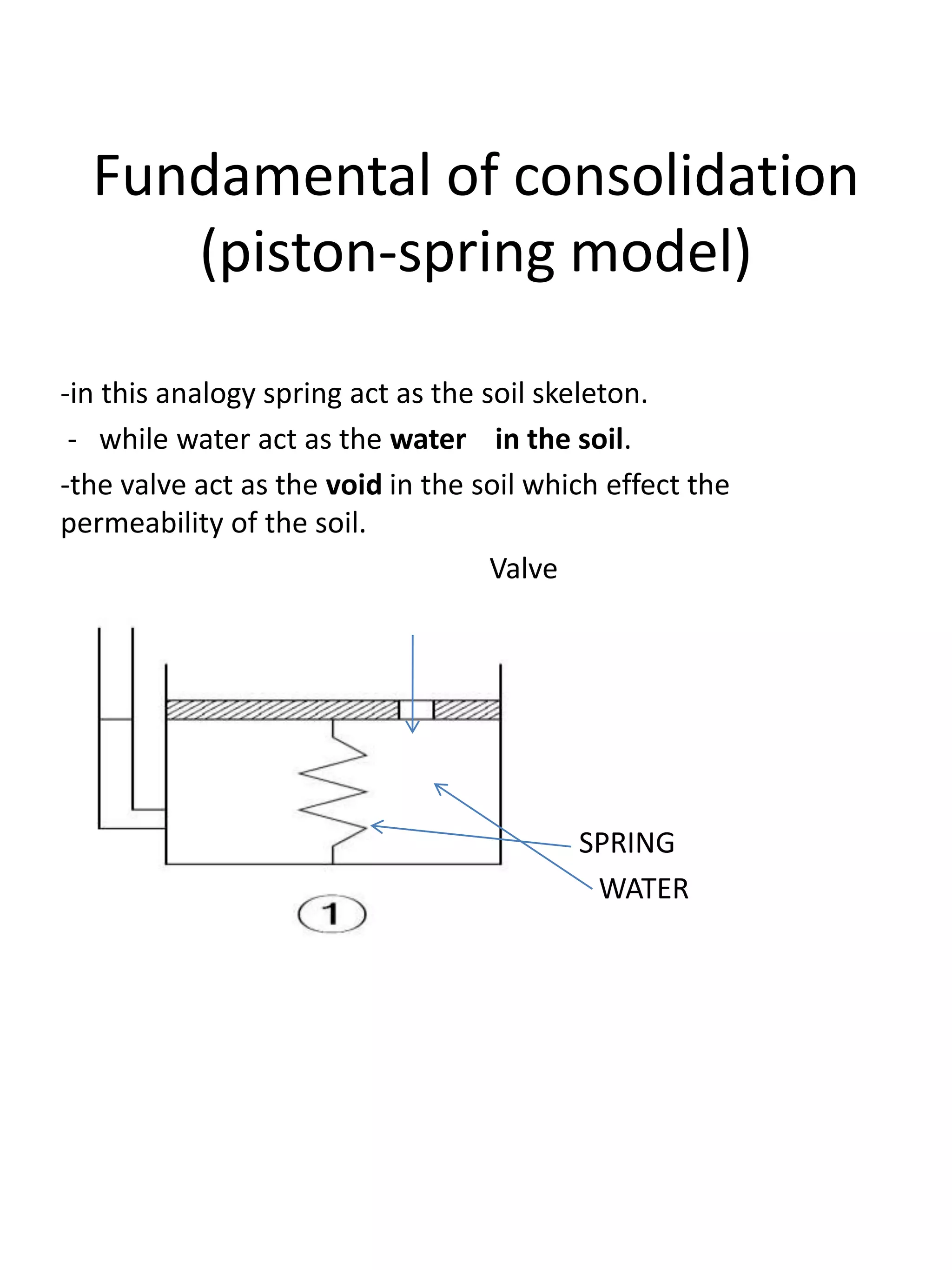 ppt of consolidation and settlement of soil | PPTX