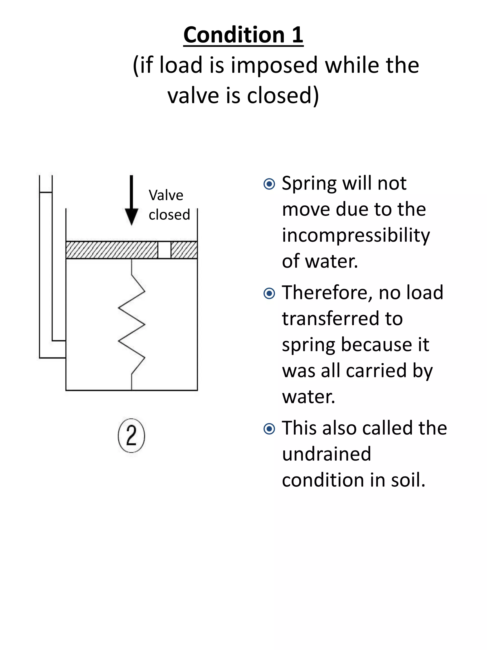 ppt of consolidation and settlement of soil | PPTX