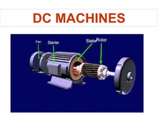 PPT of DC machine.pptx | Physics | Science