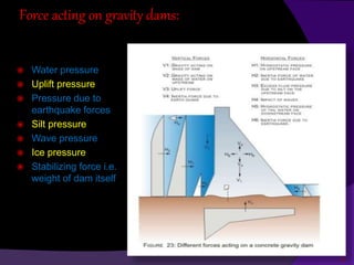 Ppt of design of dams | PPTX