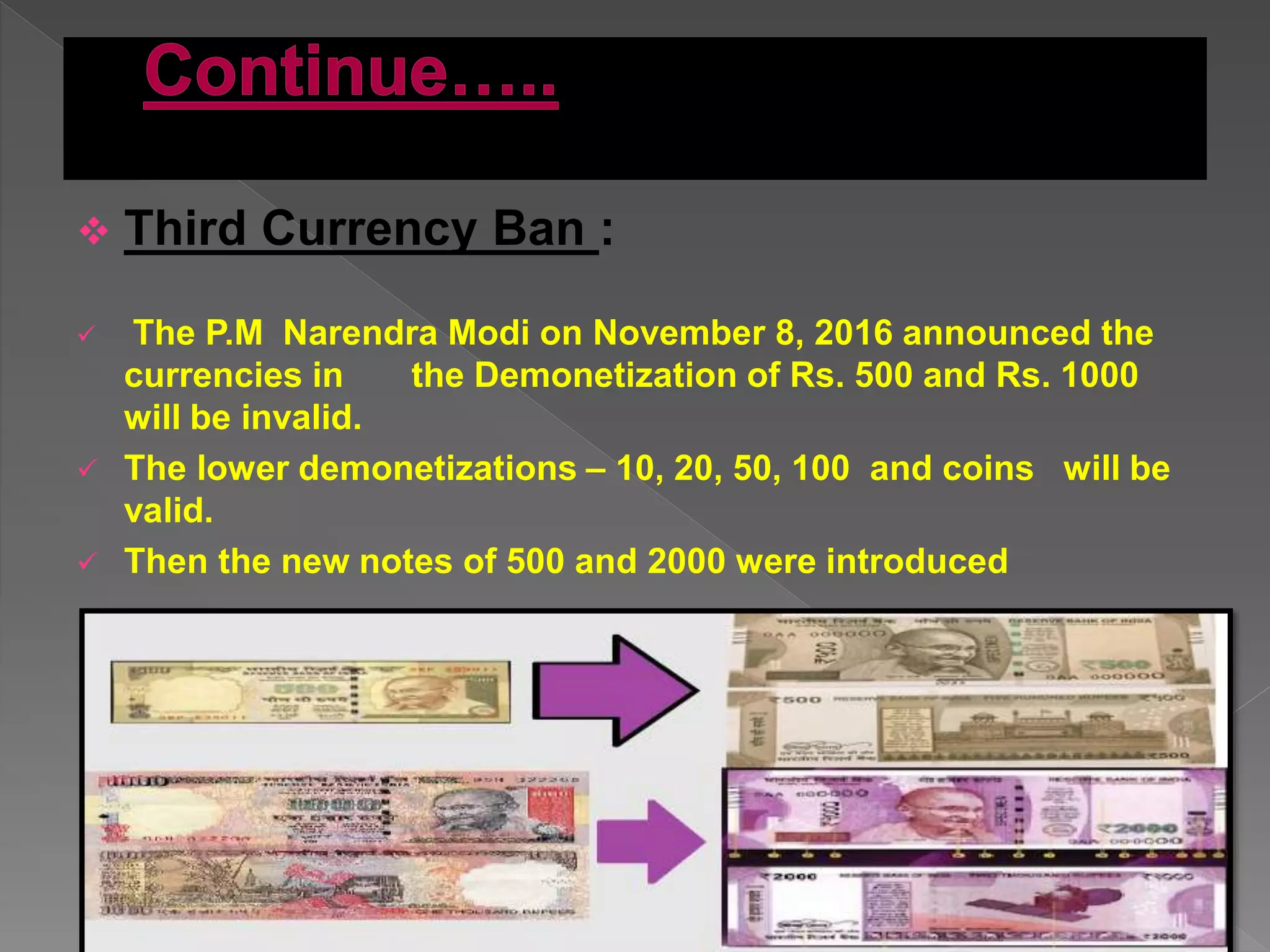 Drawback effects of Demonetization | PPT