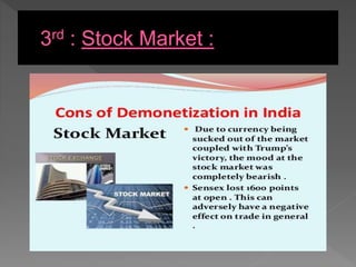Drawback effects of Demonetization | PPT